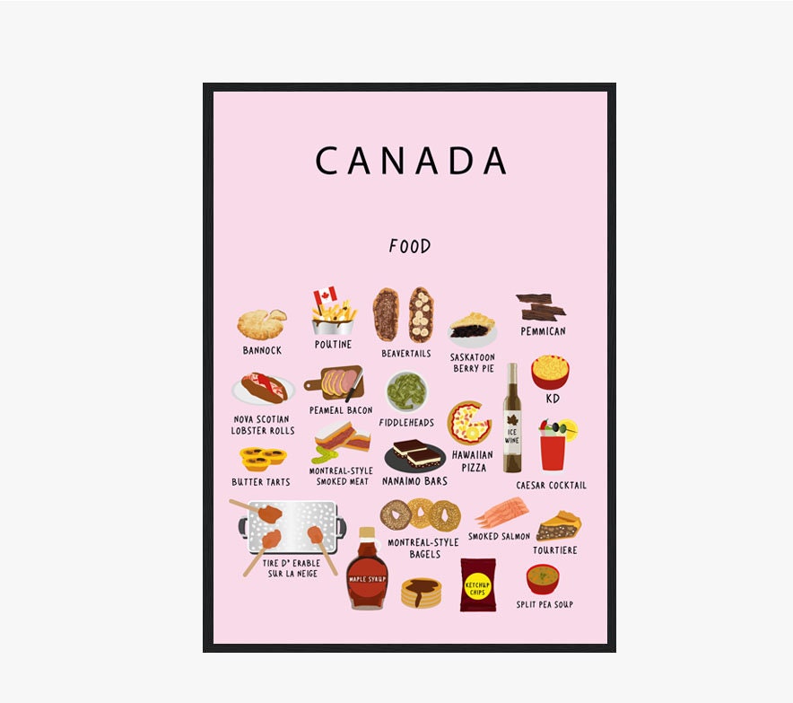 Poster of Canada Food Pink | Paper | Educational | A2 | A3 | A4 | 50 X ...
