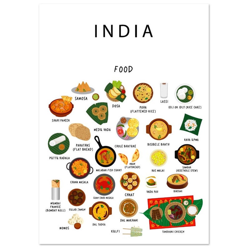 Poster Of Indian Food White Paper Educational 50 X 70 Cm A2 A3 A4
