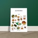 Poster of Ghana Food White Wall Decor Cuisine - Etsy