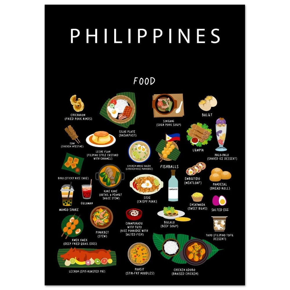 Poster of Philippines Food Wall Decor Asia Cuisine - Etsy