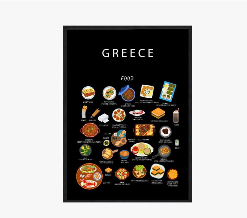 Poster of Greek Food Paper Educational 50 X 70 Cm World Map Kitchen ...