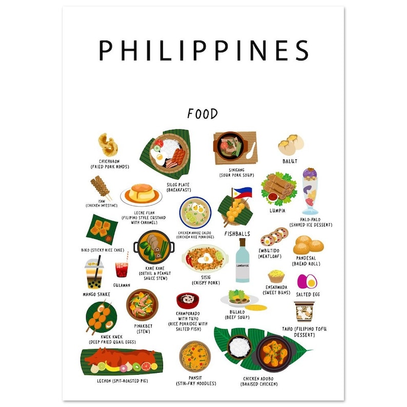 Poster of Philippines Food White Wall Decor Asia Cuisine - Etsy
