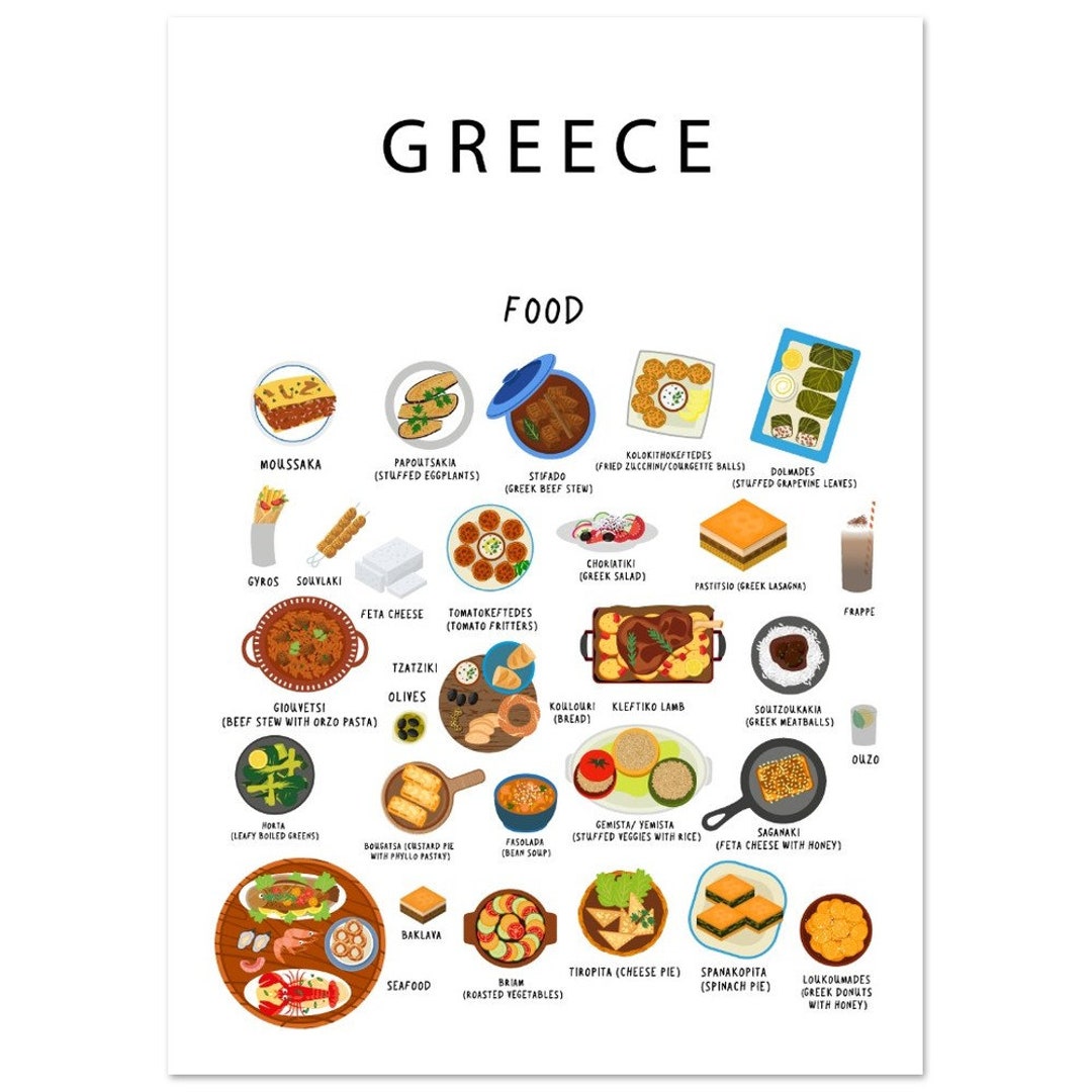 Poster of Greek Food White | Paper | Educational | 50 X 70 Cm | World ...