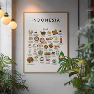 Indonesia Food Poster White | Authentic Indonesian Cuisine Wall Art ...