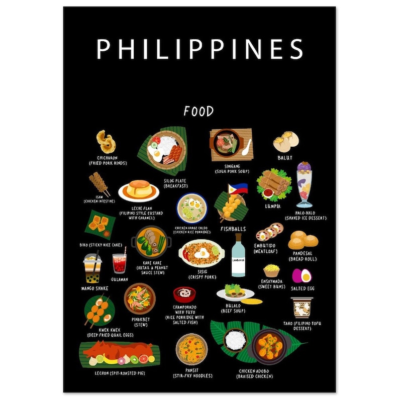 Poster of Philippines Food Wall Decor Asia Cuisine - Etsy