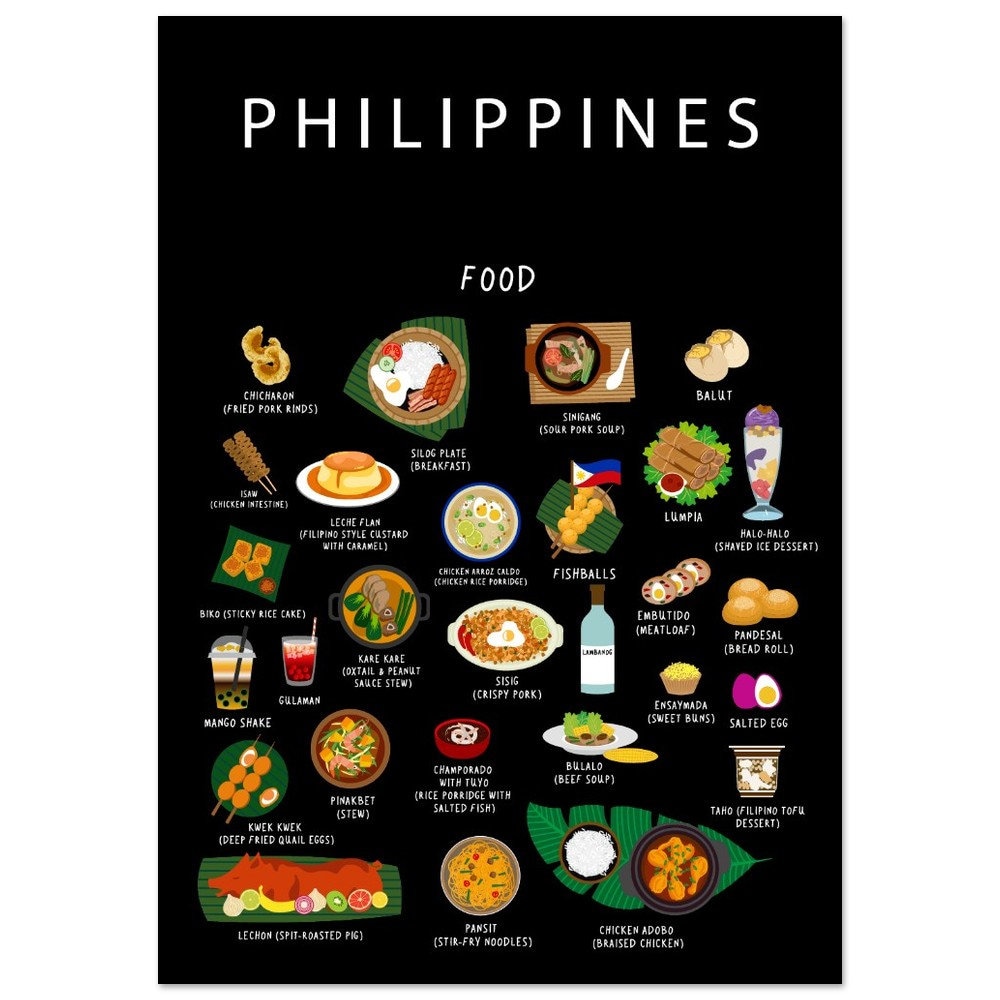 Poster of Philippines Food Wall Decor Asia Cuisine - Etsy