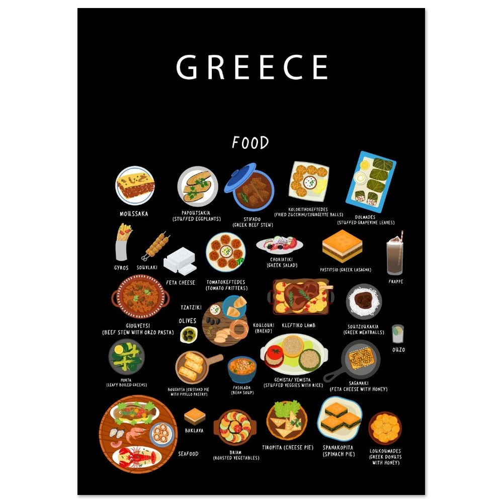 Poster of Greek Food Paper Educational 50 X 70 Cm - Etsy