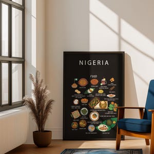 Nigeria Food Poster | Authentic Nigerian Cuisine Wall Art | Jollof Rice ...