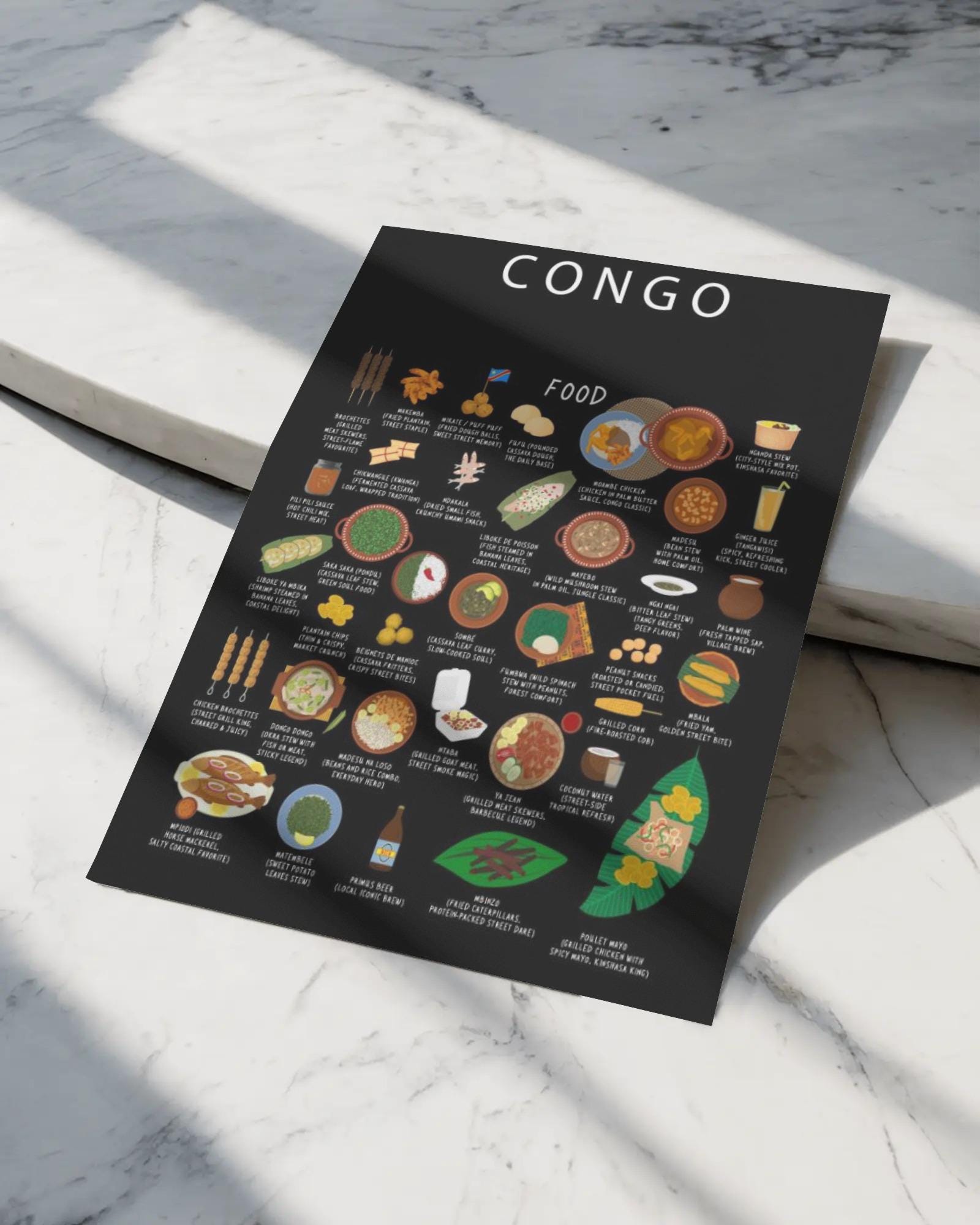 Congo Food Poster – Congolese Street Food Wall Art Print, African ...