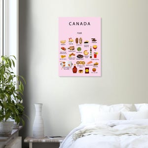 Poster of Canada Food Pink | Paper | Educational | A2 | A3 | A4 | 50 X ...