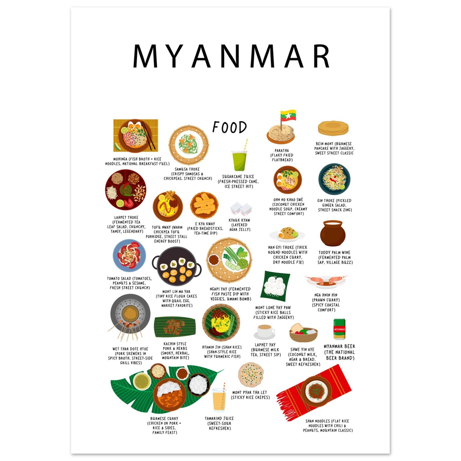 Myanmar Food Poster White – Burmese Street Food Wall Art Print, Asian ...
