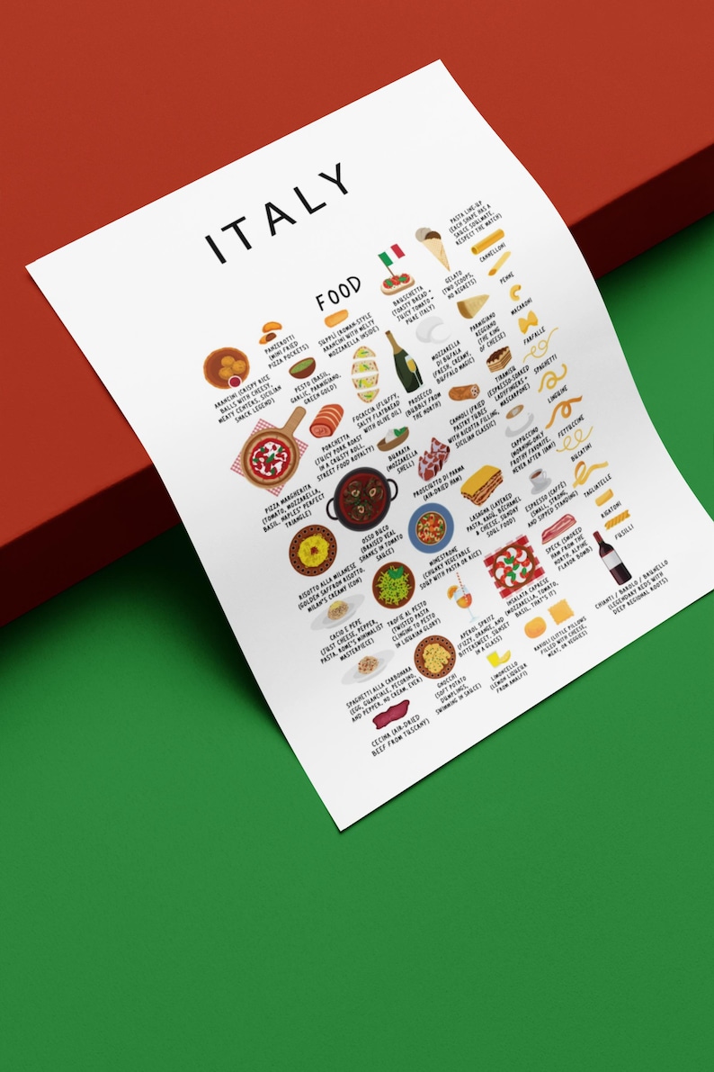 Italy Food Poster – Italian Street Food Wall Art Print, European ...