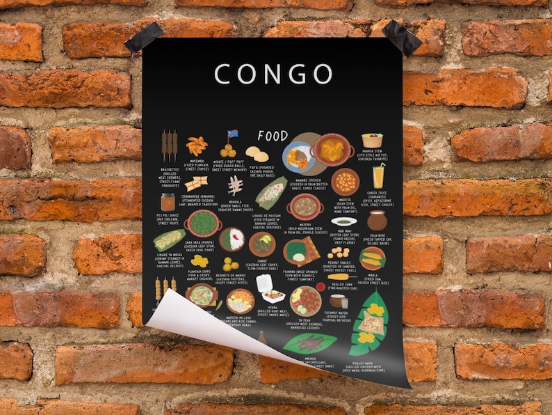 Congo Food Poster – Congolese Street Food Wall Art Print, African ...