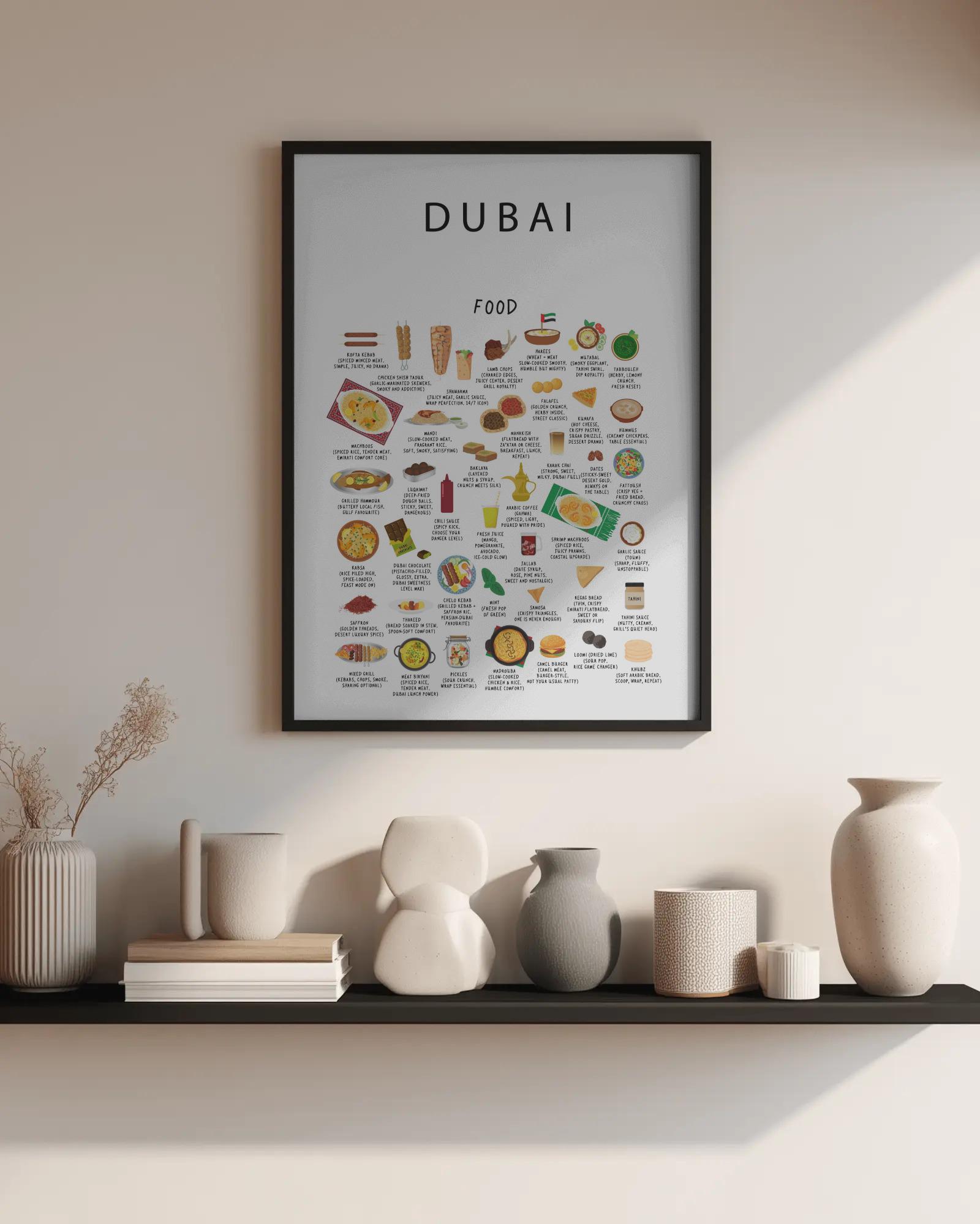 Dubai Food Poster – Emirati Street Food Wall Art Print, Middle Eastern ...
