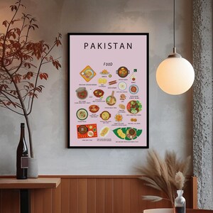 Pakistani Food Poster Pink | Traditional South Asian Cuisine Wall Art ...