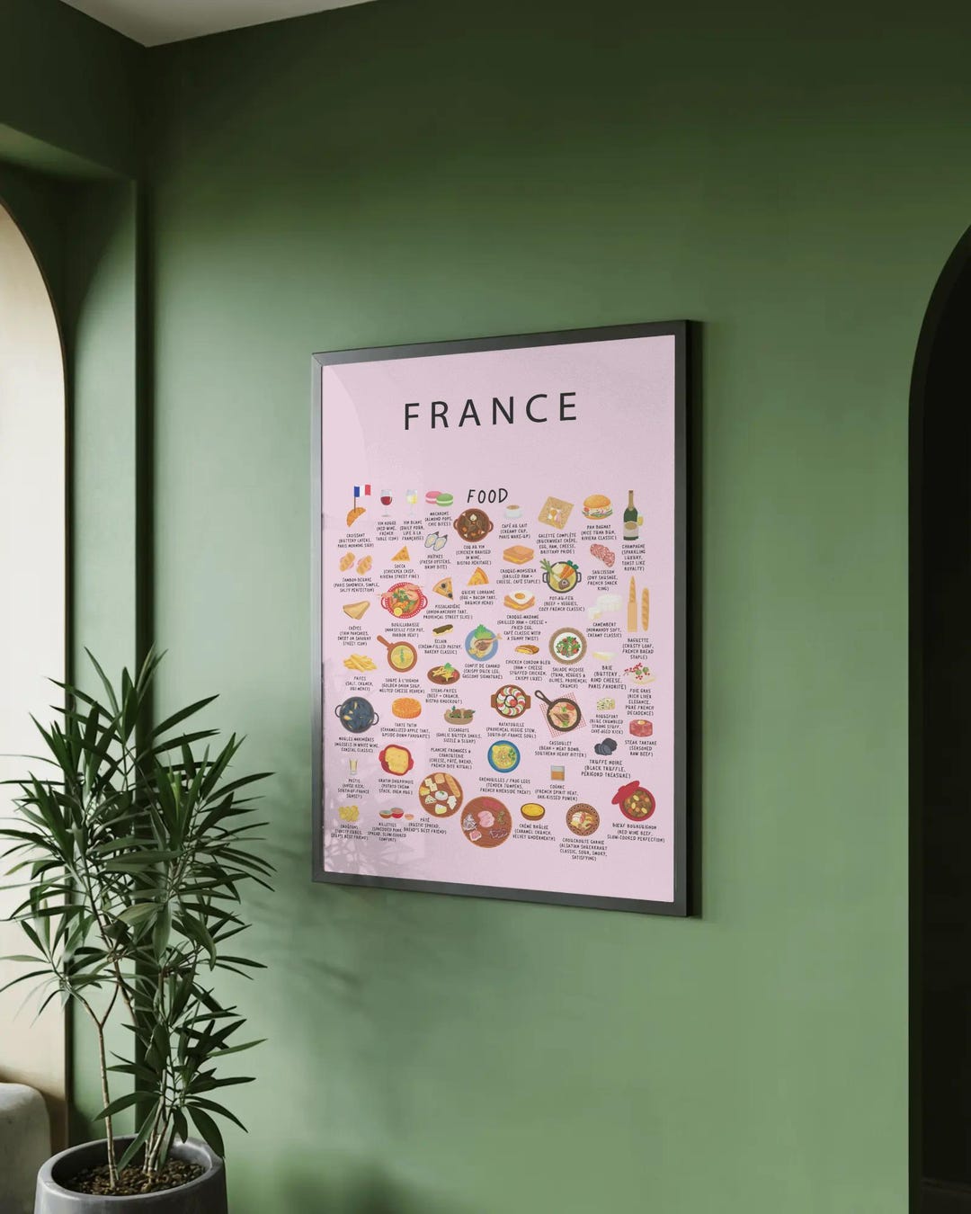 France Food Poster – French Street Food Wall Art Print, European ...