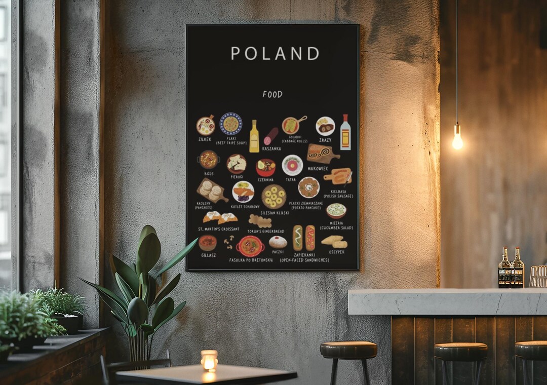 Polish Food Poster – Traditional Poland Cuisine Wall Art | Pierogi ...