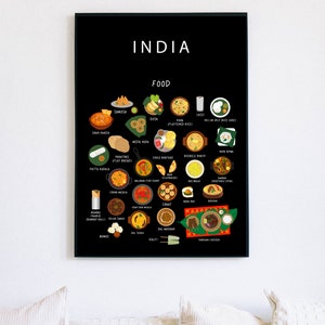 Poster of Indian Food | Paper | Educational | 50 X 70 Cm | World Map ...