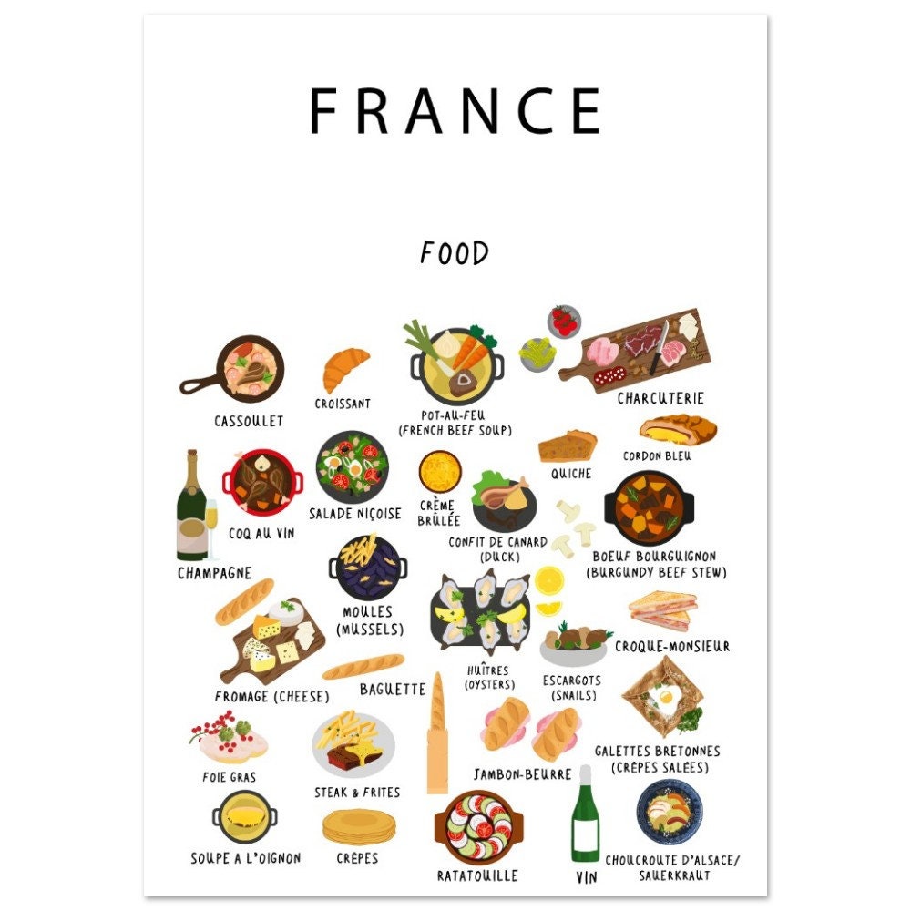 Poster of French Food White Paper Educational 50 X 70 Cm A2 A3 A4 ...