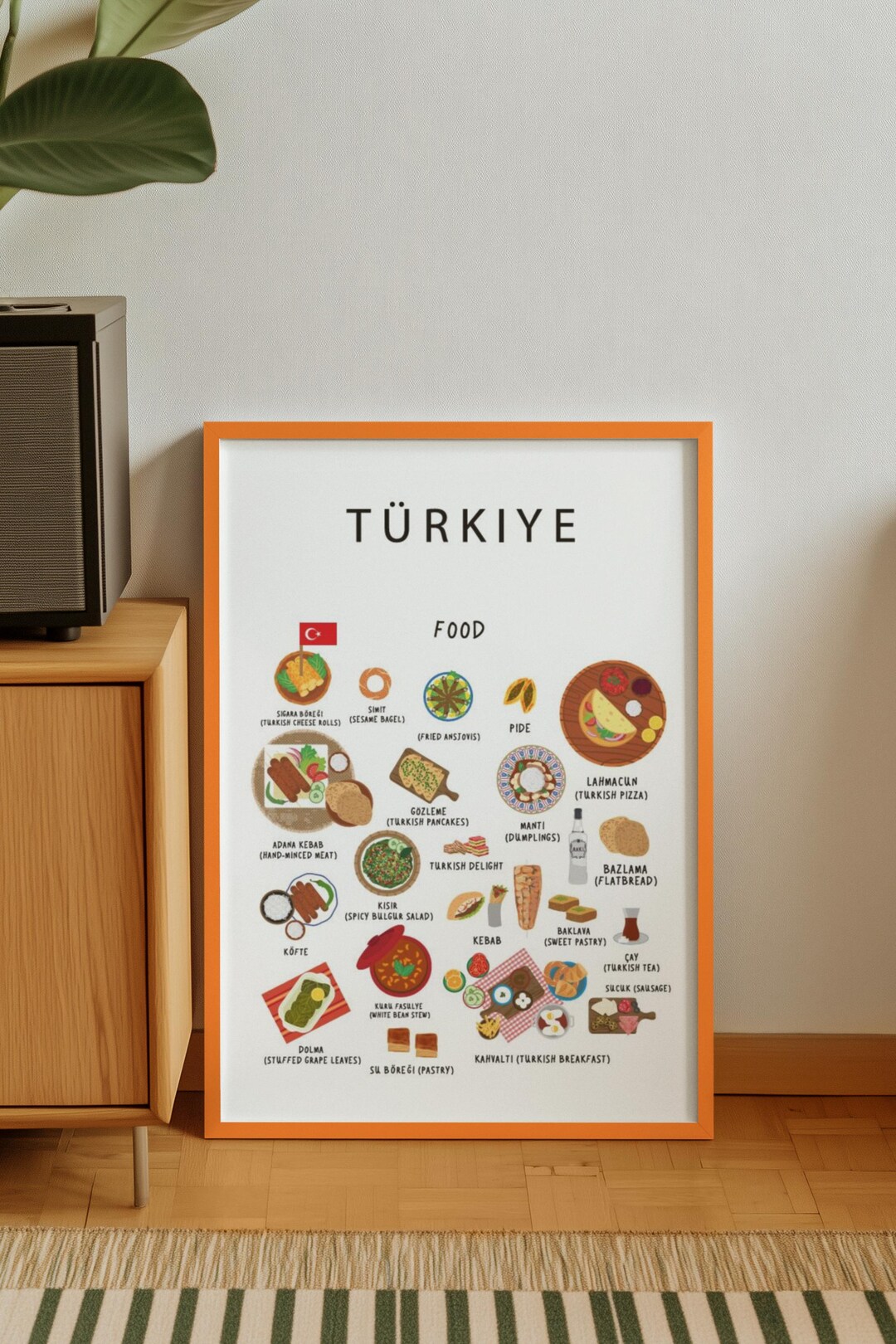 Türkiye Food Poster White | Traditional Turkish Cuisine Wall Art ...