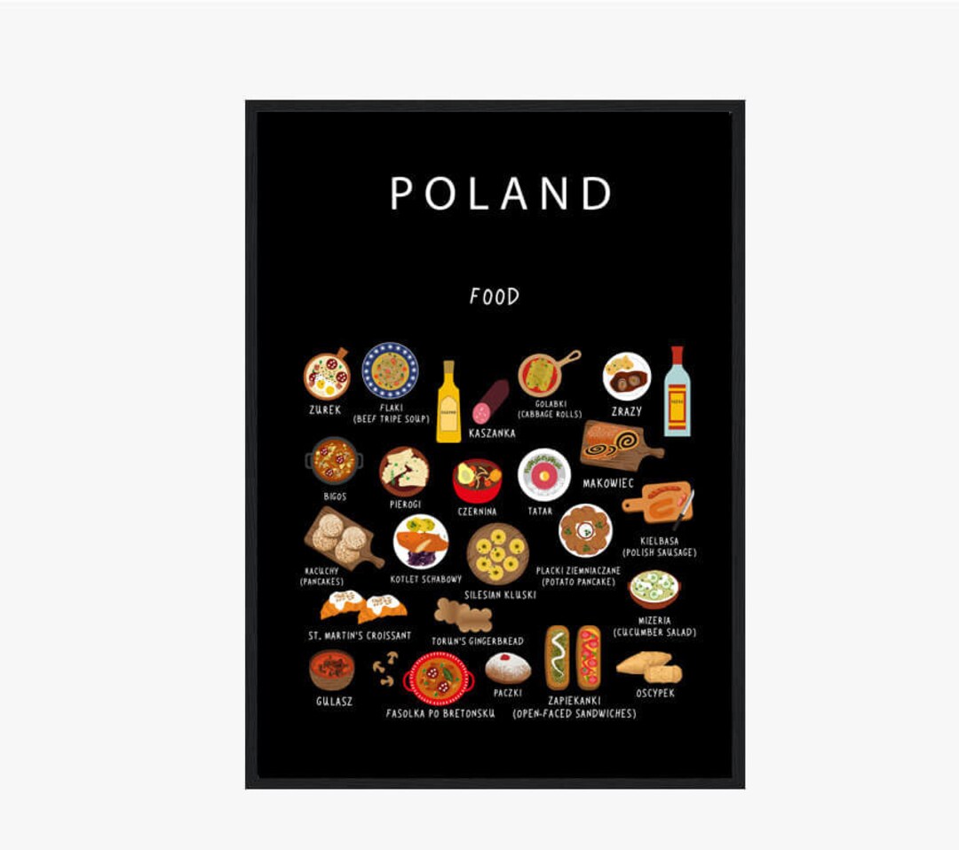 Polish Food Poster Traditional Poland Cuisine Wall Art Pierogi ...