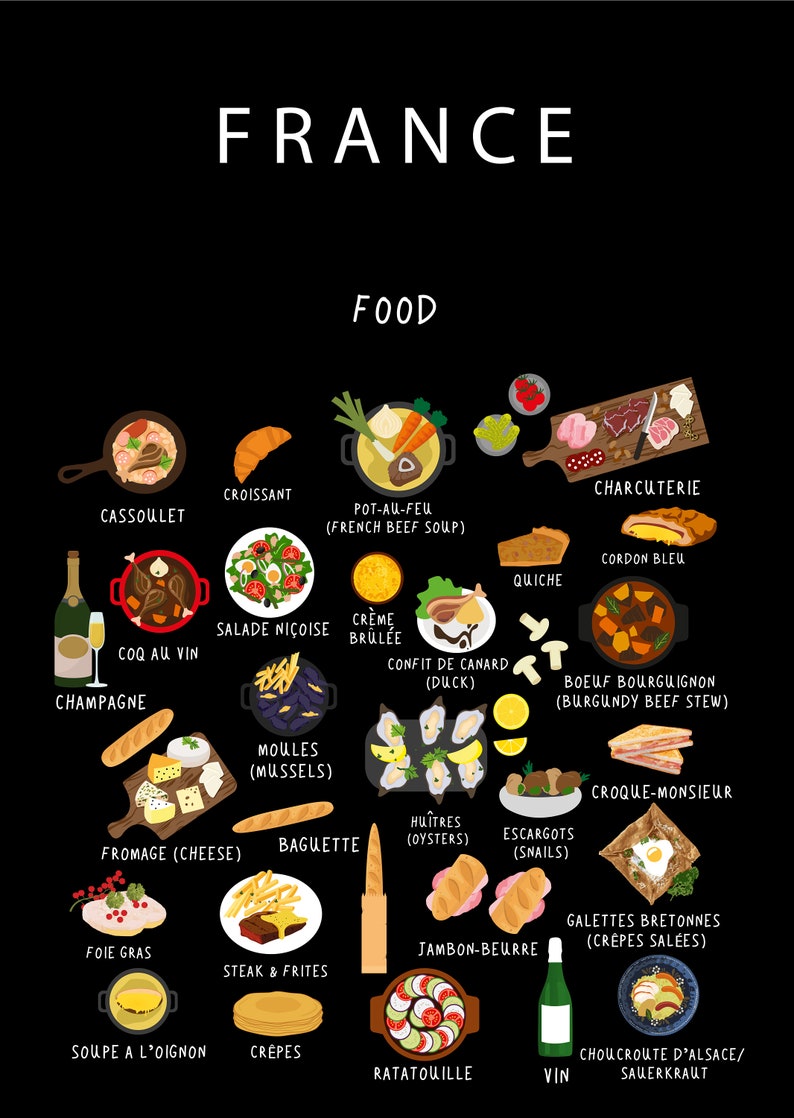 Poster of French Food Paper Educational 50 X 70 Cm World Map Kitchen ...