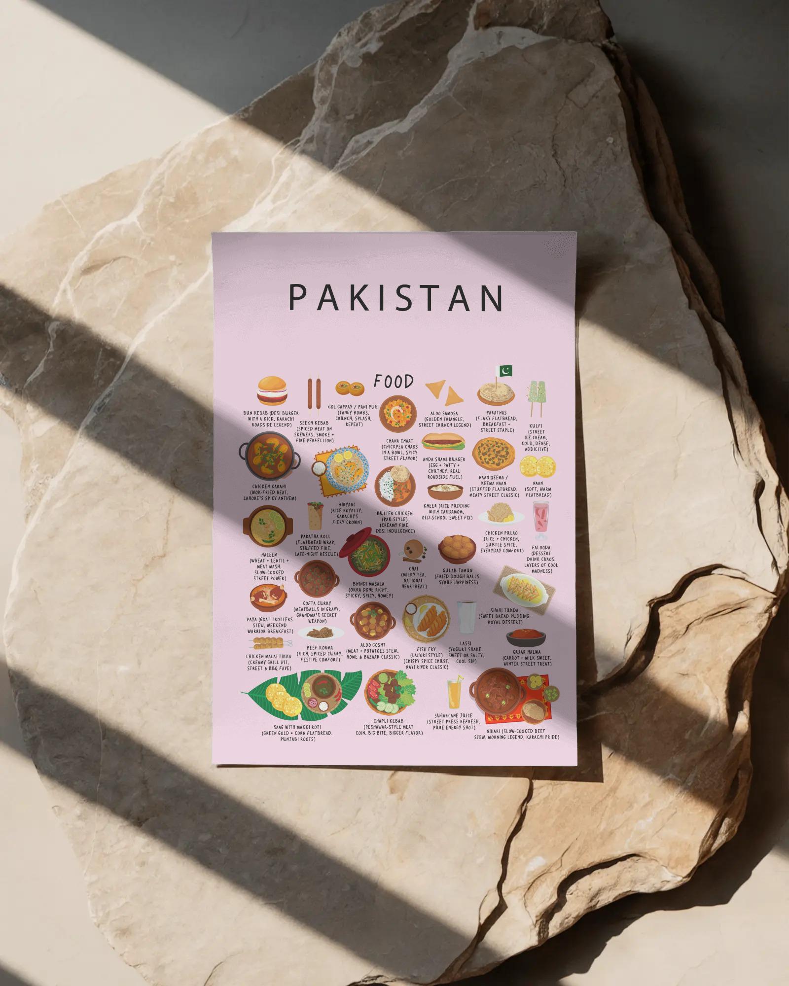 Pakistan Food Poster – Pakistani Street Food Wall Art Print, Asian ...