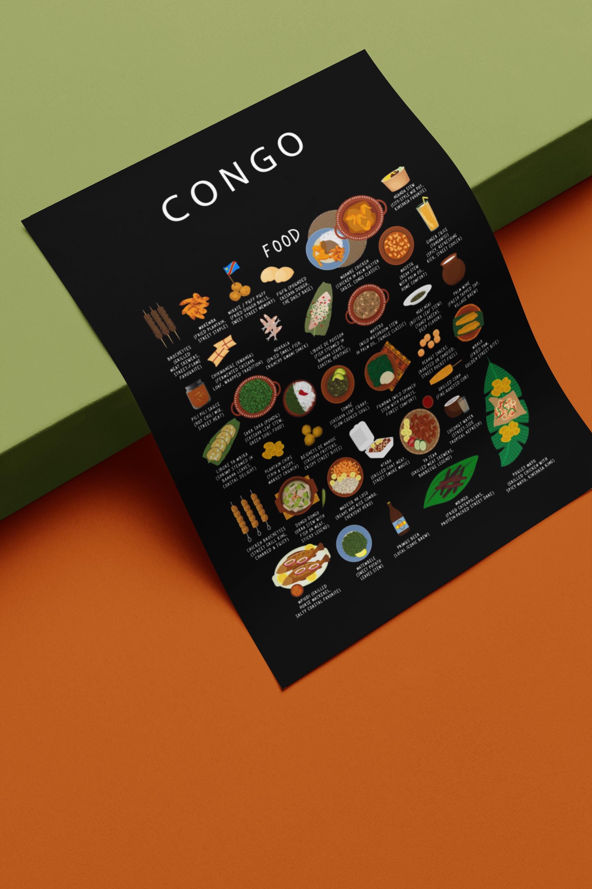 Congo Food Poster – Congolese Street Food Wall Art Print, African ...