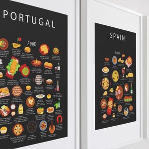 Spanish Food Poster | Kitchen Wall Art | Paella, Tapas Mediterranean ...