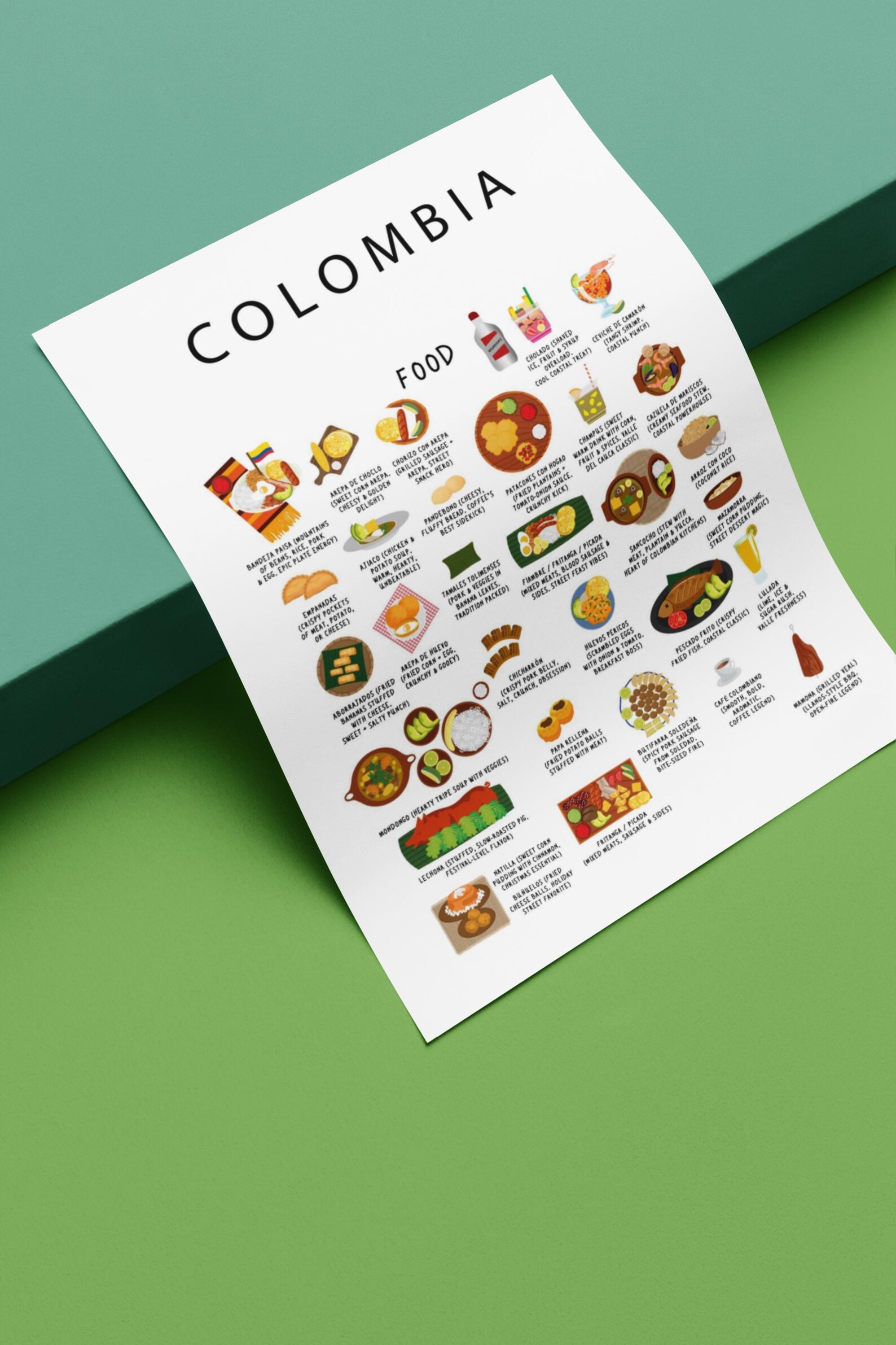 Colombian Food Poster White: Kitchen Wall Art Print - Etsy
