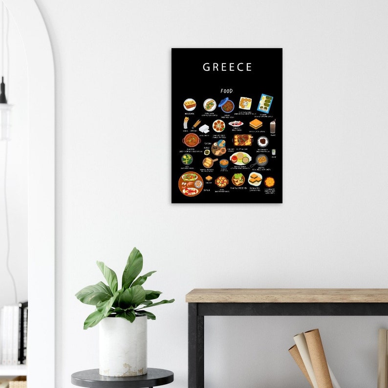 Poster of Greek Food Paper Educational 50 X 70 Cm World Map Kitchen ...