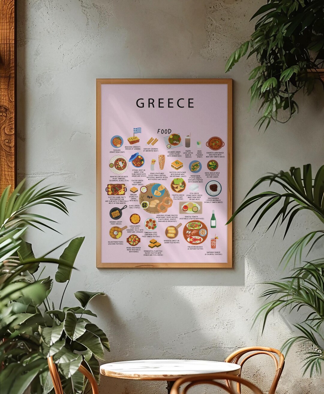 Greece Food Poster – Greek Street Food Wall Art Print, European Kitchen ...