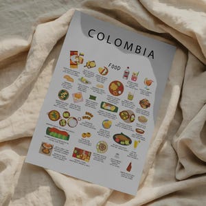 Colombian Food Poster White: Kitchen Wall Art Print - Etsy