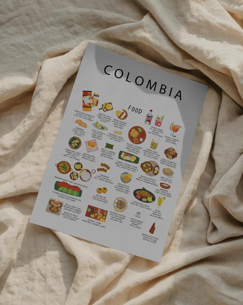 Colombian Food Poster White: Kitchen Wall Art Print - Etsy