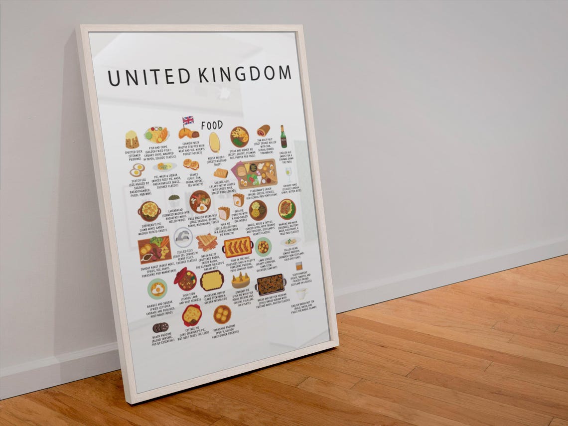 United Kingdom Food Poster – British Street Food Wall Art Print, UK ...