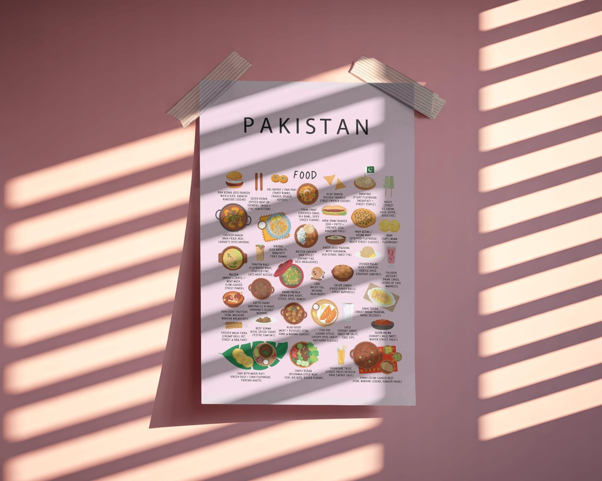 Pakistan Food Poster – Pakistani Street Food Wall Art Print, Asian ...