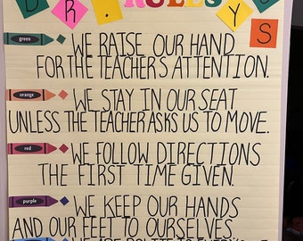 Illustration Anchor Chart - Etsy