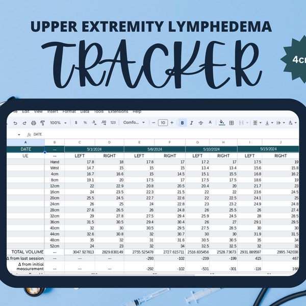 Lymphedema - Etsy