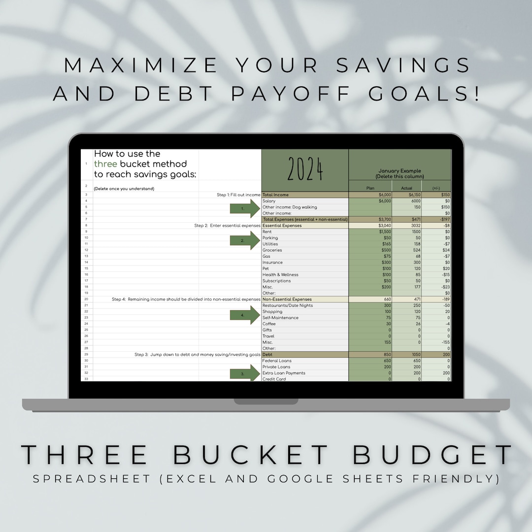 Three Bucket Strategy, Monthly Budget Planner, Financial Planning Tool ...
