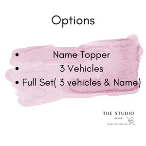 Construction Cake Topper | Builder | Personalised With Name - Etsy