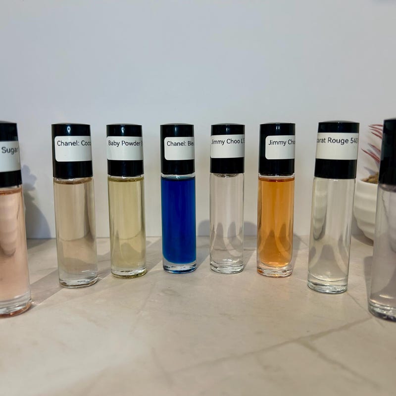 Body Oil Mount Guidance - Etsy Australia