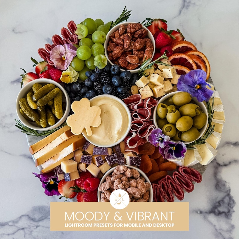 The Ultimate Board Loon Preset Bundle: Includes ALL 3 Packs - Light ...