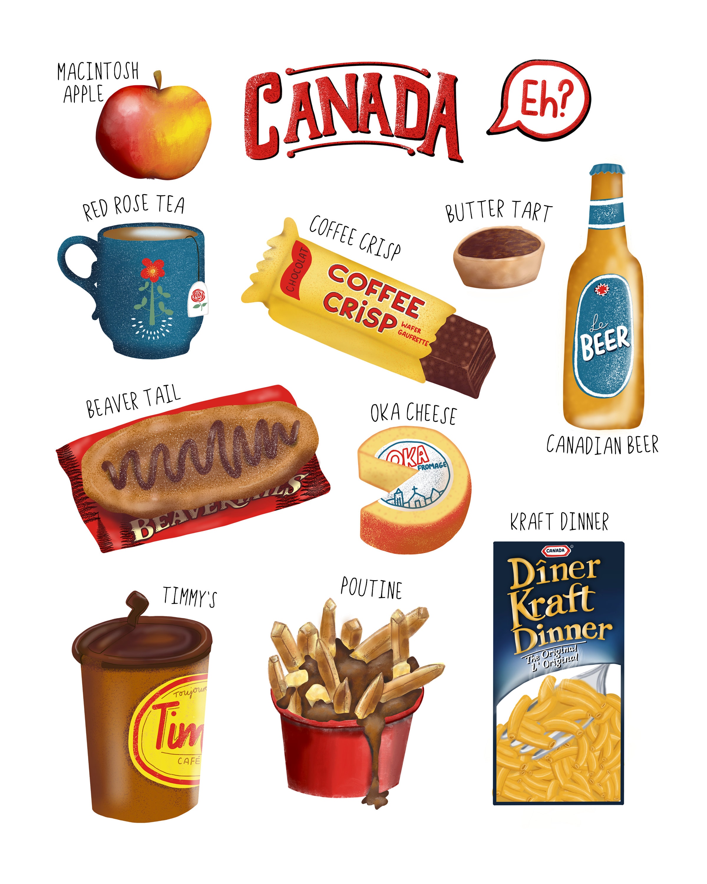 Foods of Canada Print | Canada Poster | Canada Art | Poutine ...