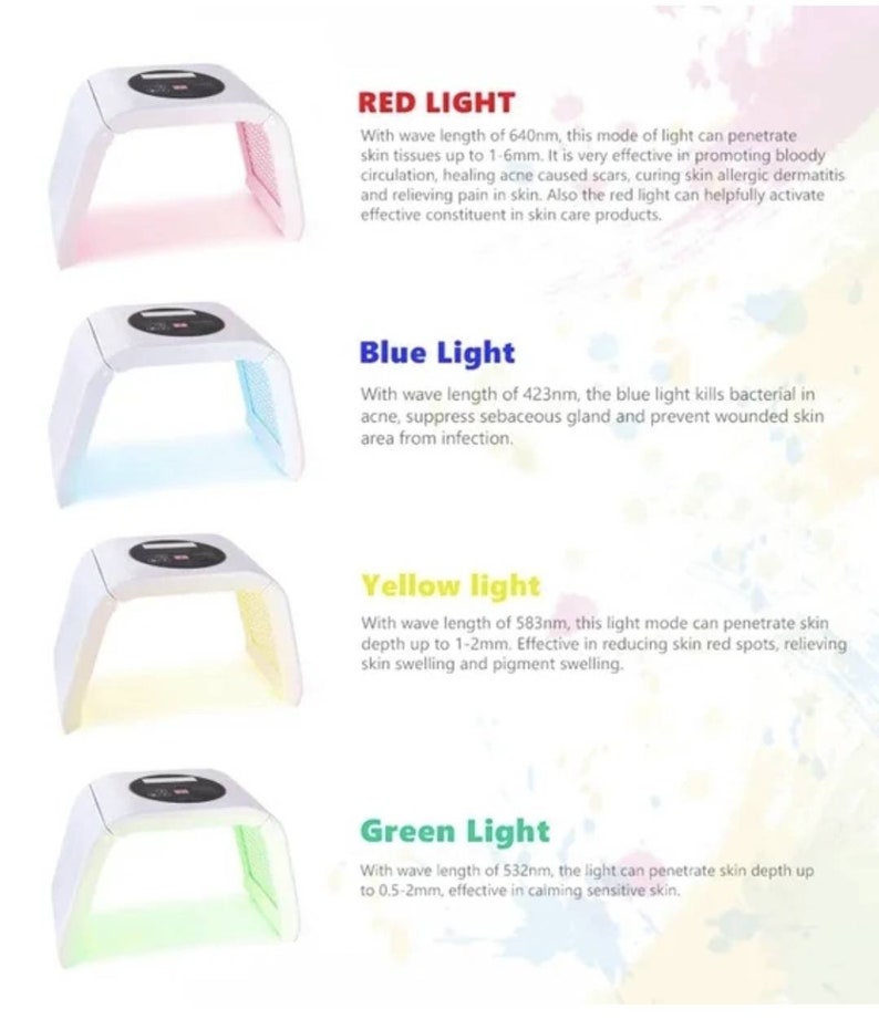 High-quality Professional LED Facial Machine - Etsy