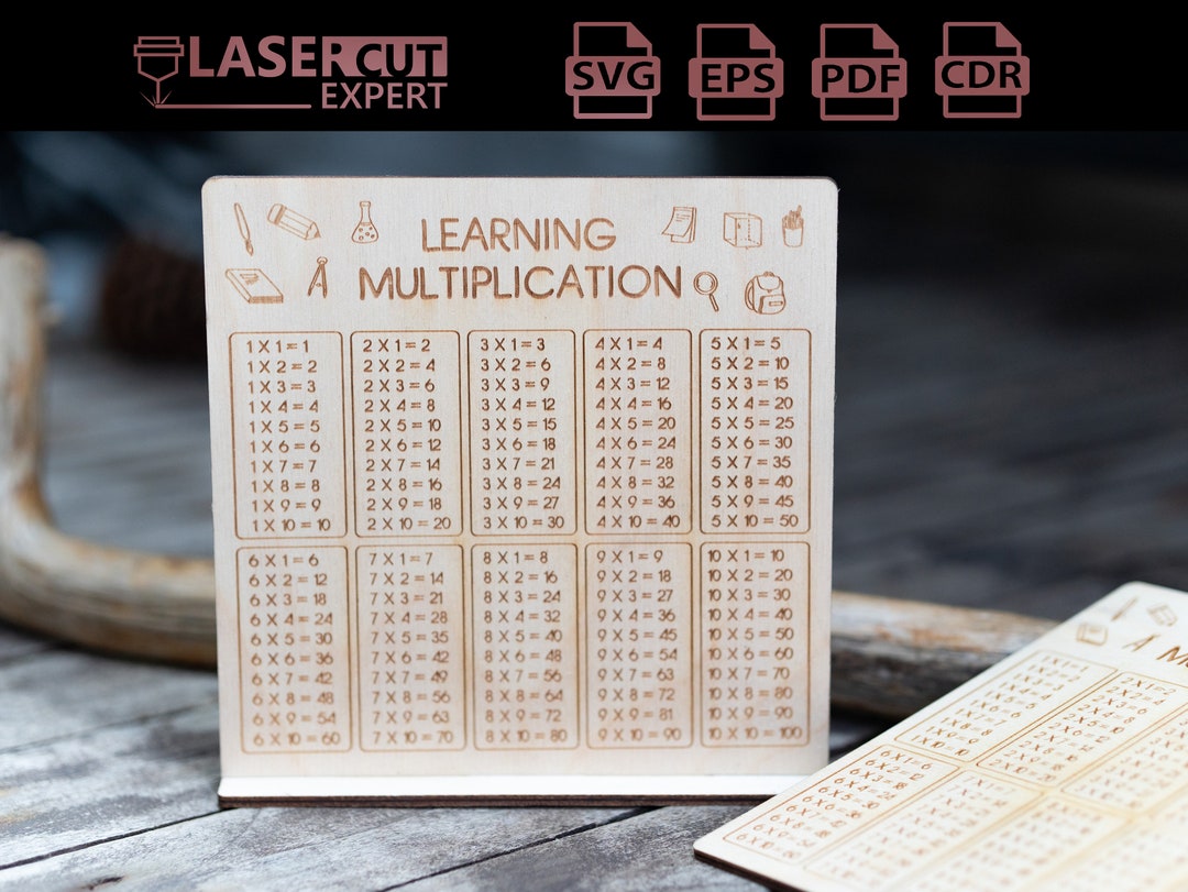 Multiplication Tables SVG for Laser Cutting | Multiplicatin Charts ...