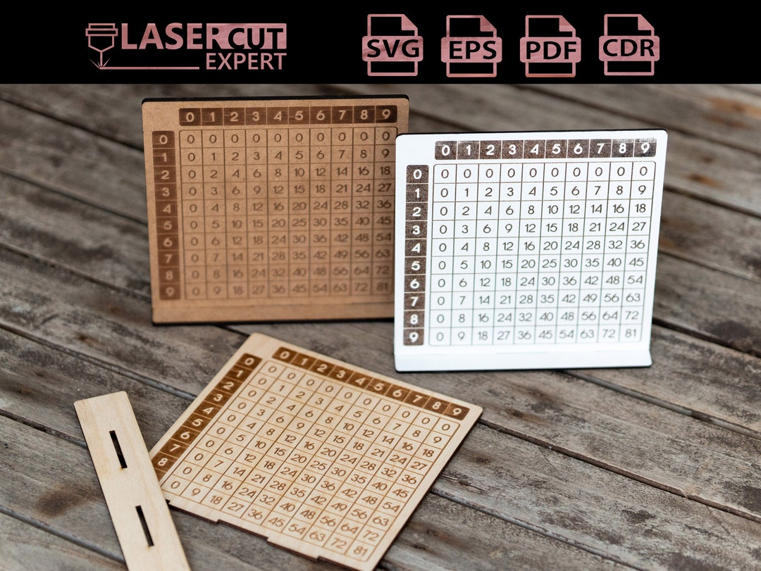 SVG Multiplicatin Charts for Laser Cutting | Times Table SVG Laser Cut ...