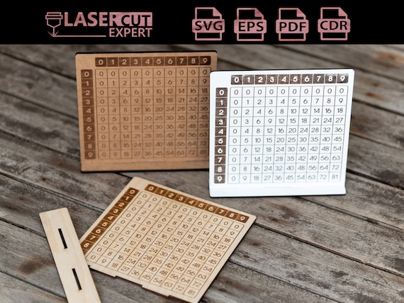 SVG Multiplicatin Charts for Laser Cuttibg Multiplication - Etsy Australia