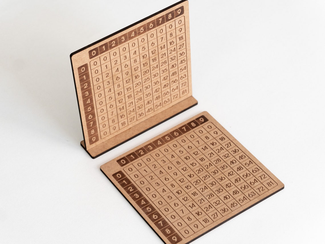 Gráficos de multiplicación SVG para corte por láser / tabla de - Etsy ...