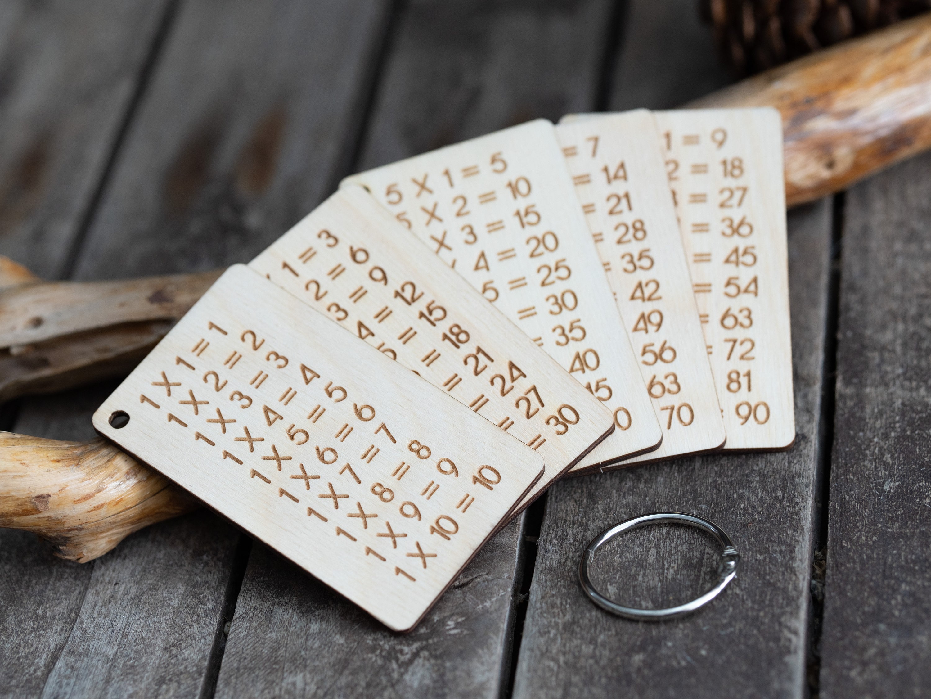 Multiplication Tables SVG Laser Cut File |SVG Multiplicatin Charts for ...