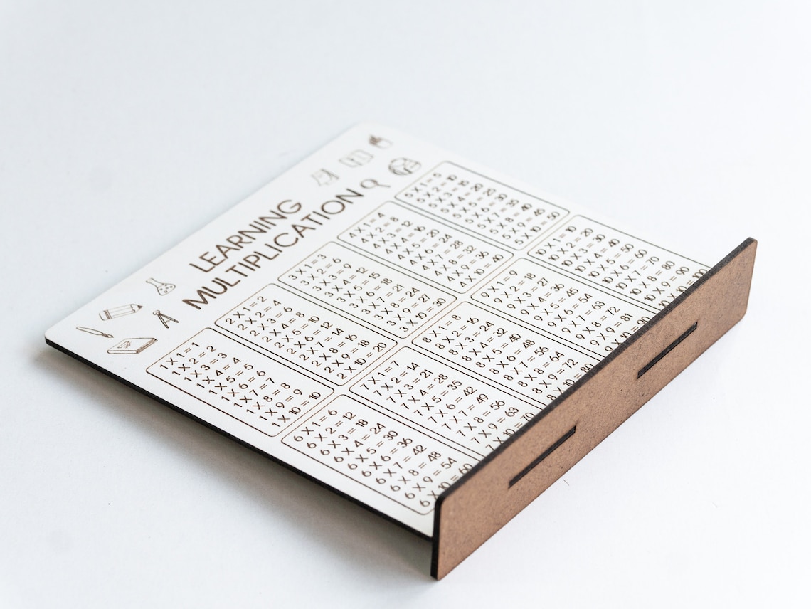 Tablas de multiplicar SVG para corte láser / tablas de - Etsy España